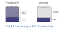 Thick vs Thin Provisioning en Almacenamiento