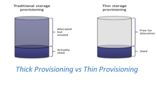 Thick vs Thin Provisioning en Almacenamiento